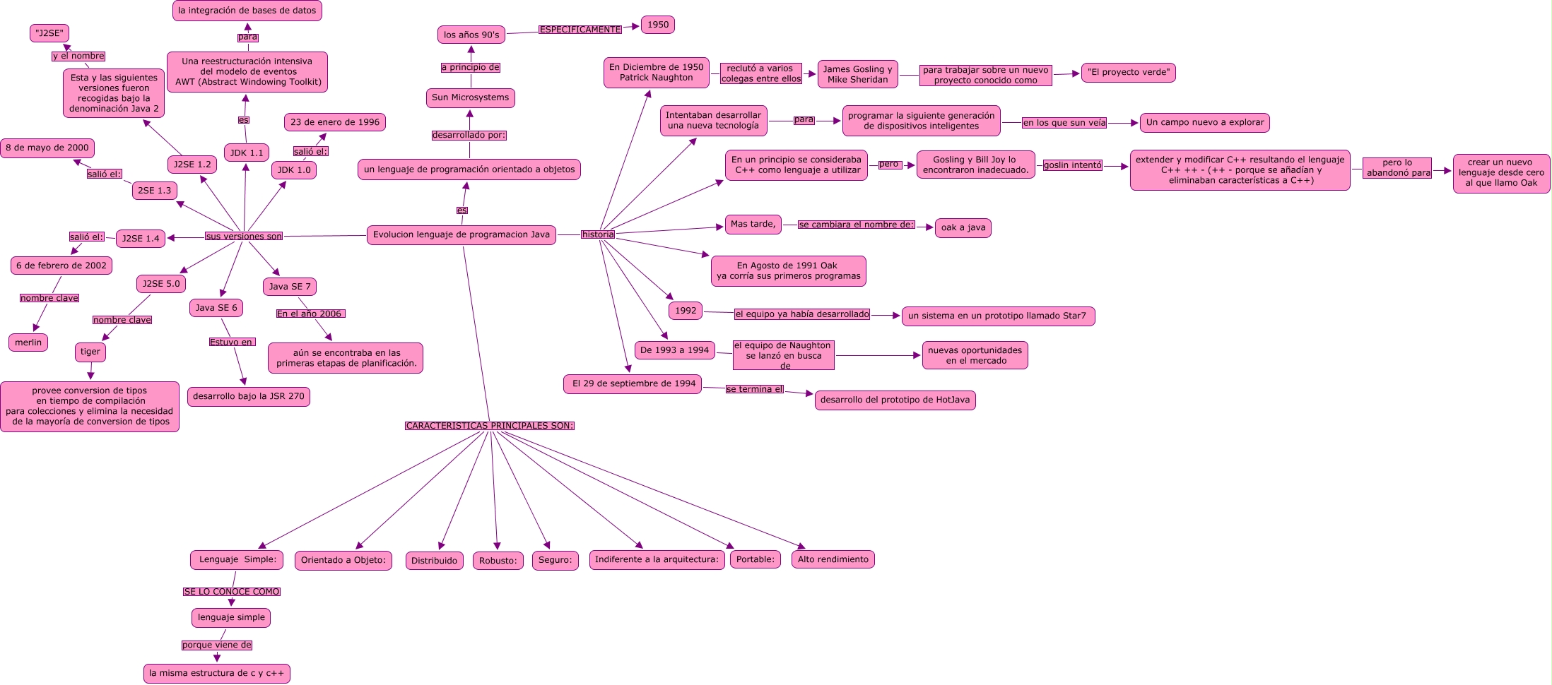 SALA_1_PC7_laura borda 095